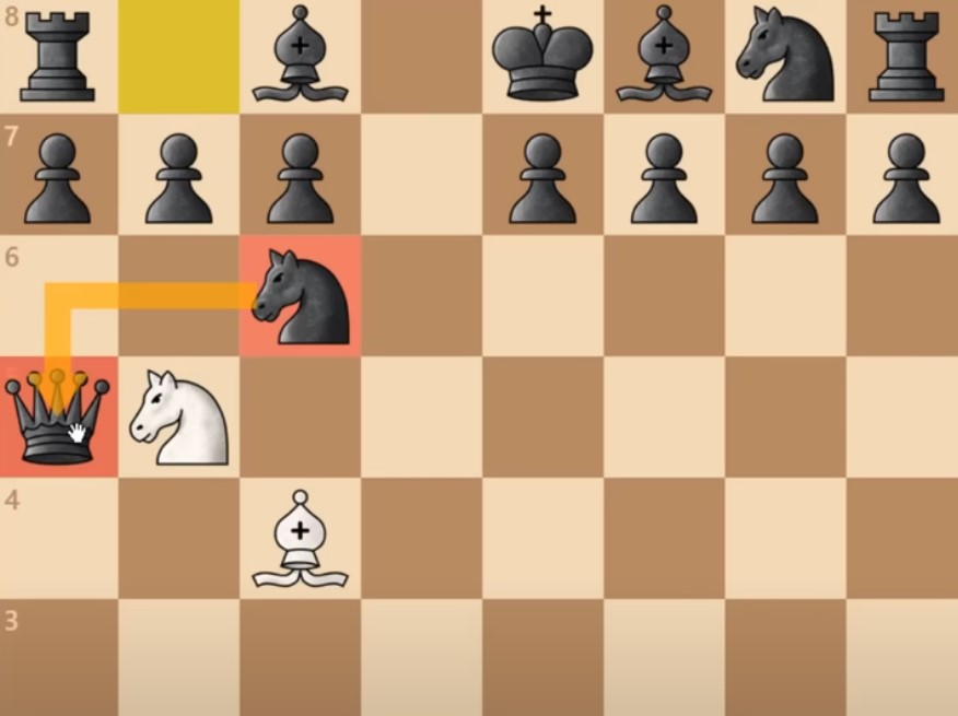 How to beat the Scandinavian Defence quickly in chess - The Word Newspaper